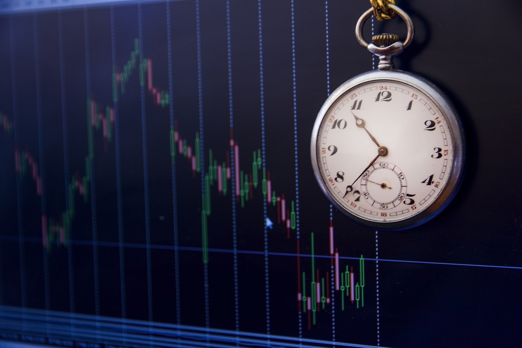 Timing the Market - Eaton Financial Group